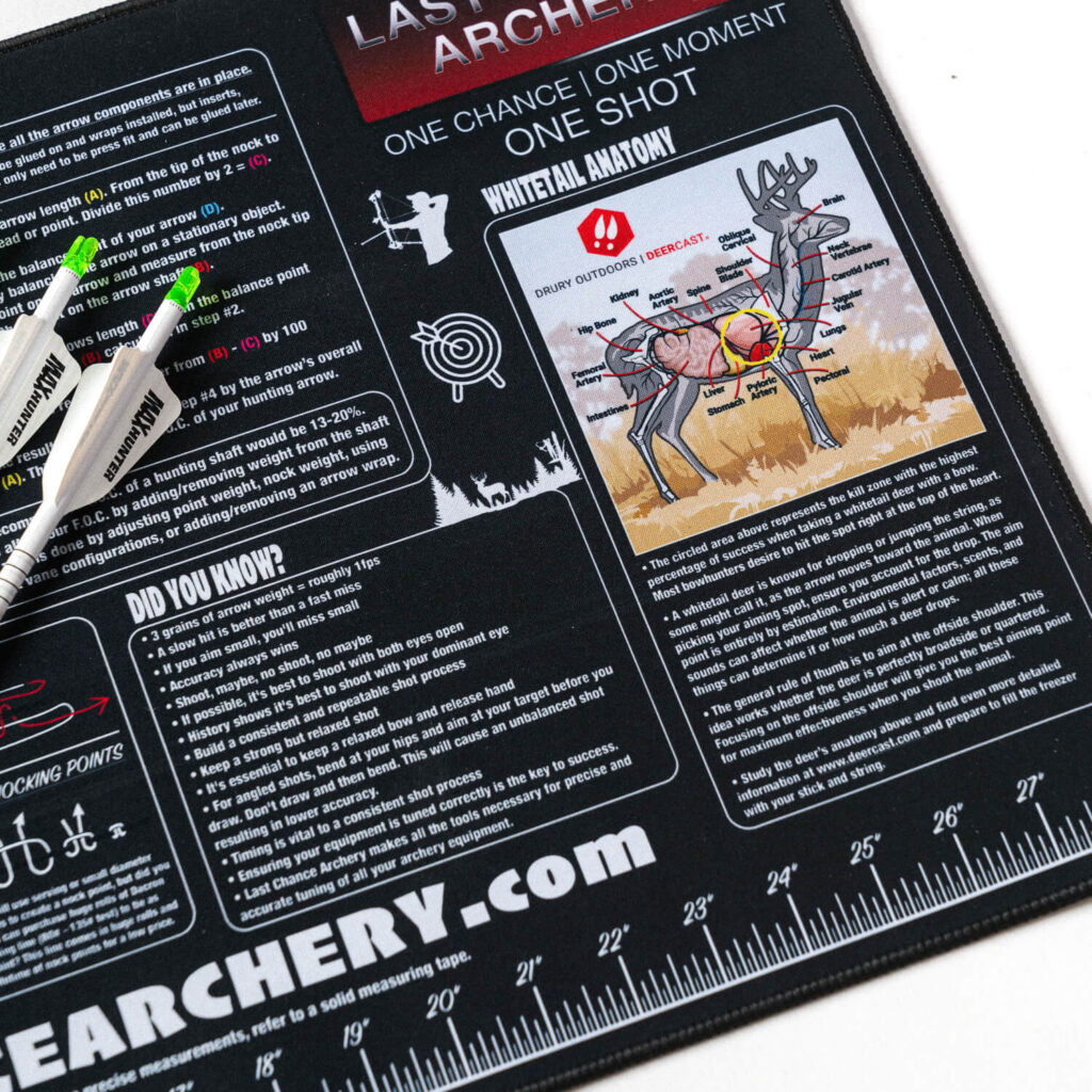 The Archer's Mat - Last Chance Archery